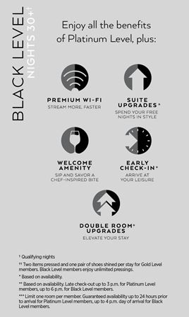 Loyalty Programs | Select Guest | Omni Hotels & Resorts