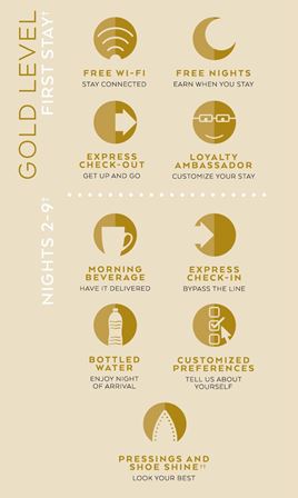 Loyalty Programs | Select Guest | Omni Hotels & Resorts